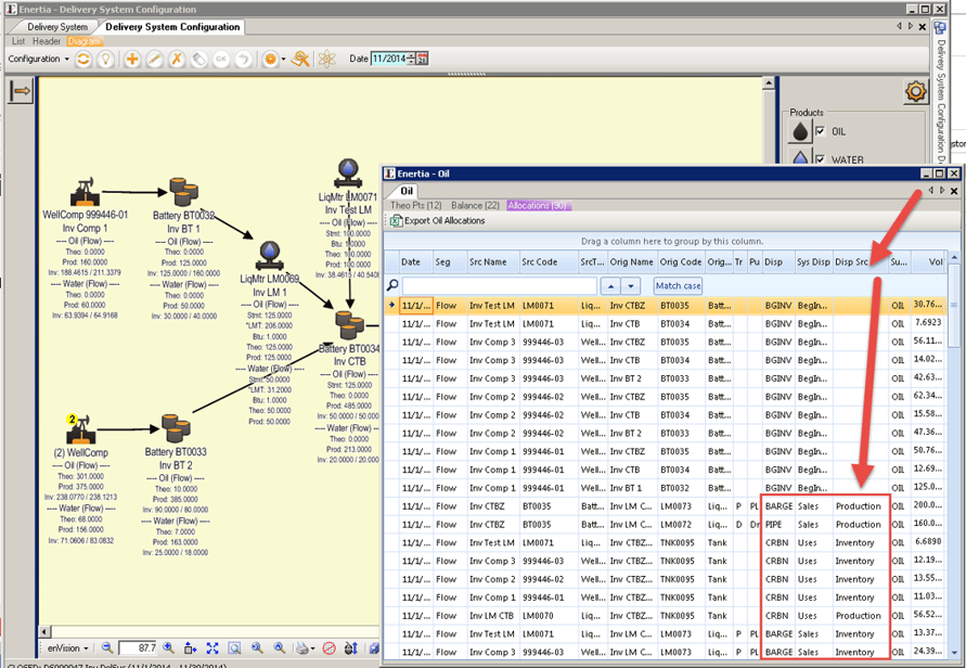Well Production Software for Upstream Oil & Gas | Enertia Software